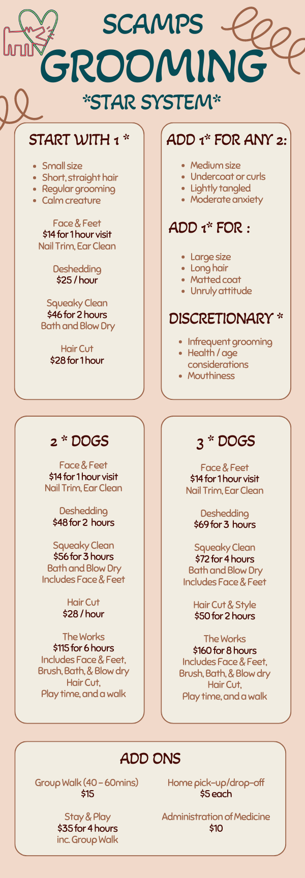 Trim & Social Grooming – Scamps Pet Services